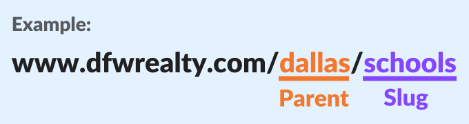 Content Page Overview